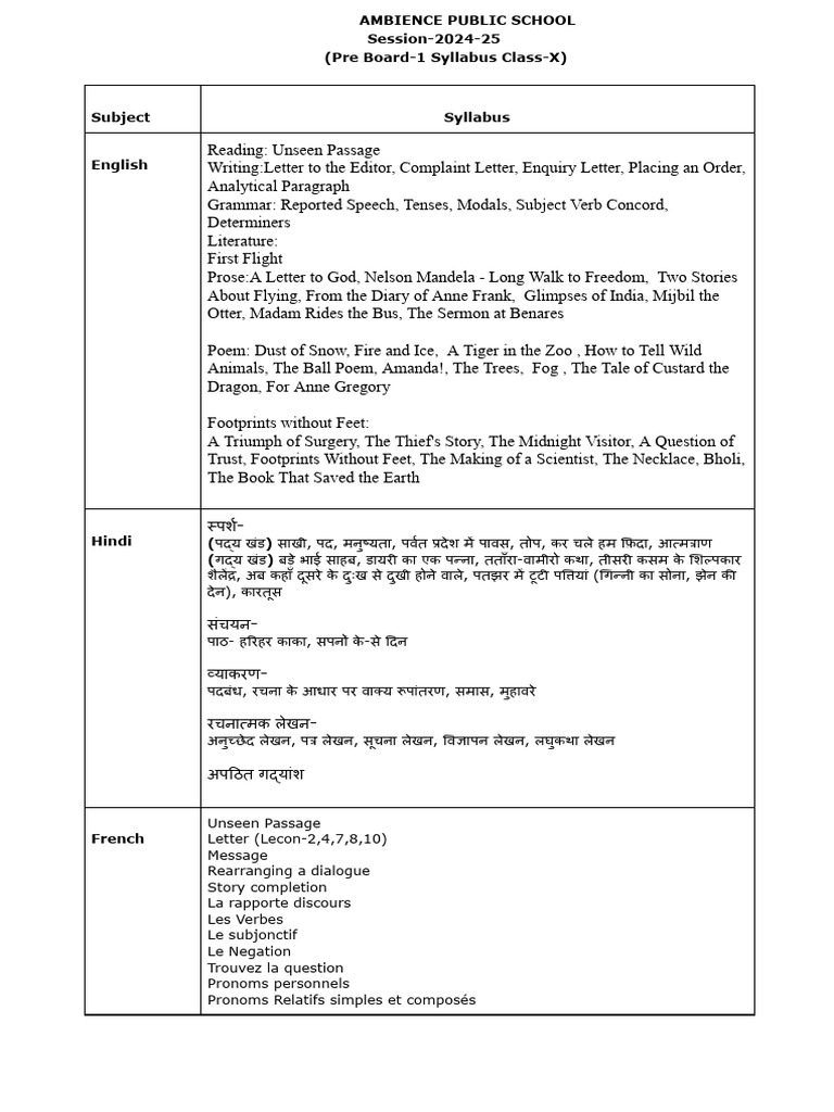 PreBoard1 CLASS 10 (2024-25).docx | PDF | Equations | Cooking