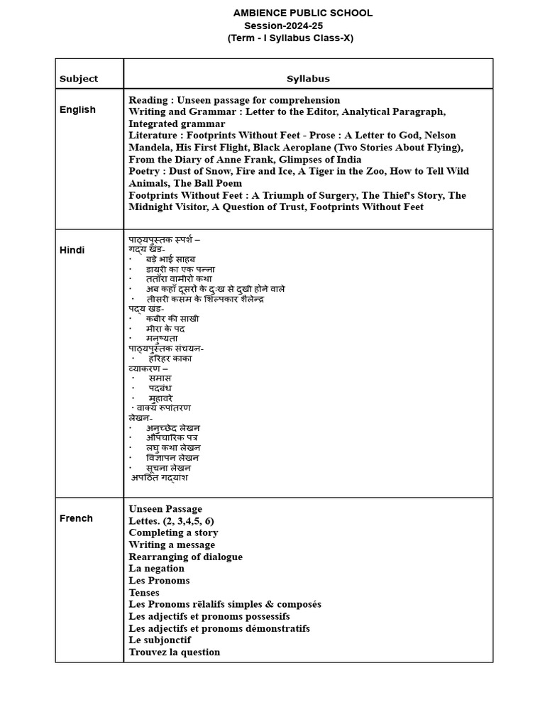 Term-1 CLASS 10 (2024-25) | PDF | Cooking | Equations
