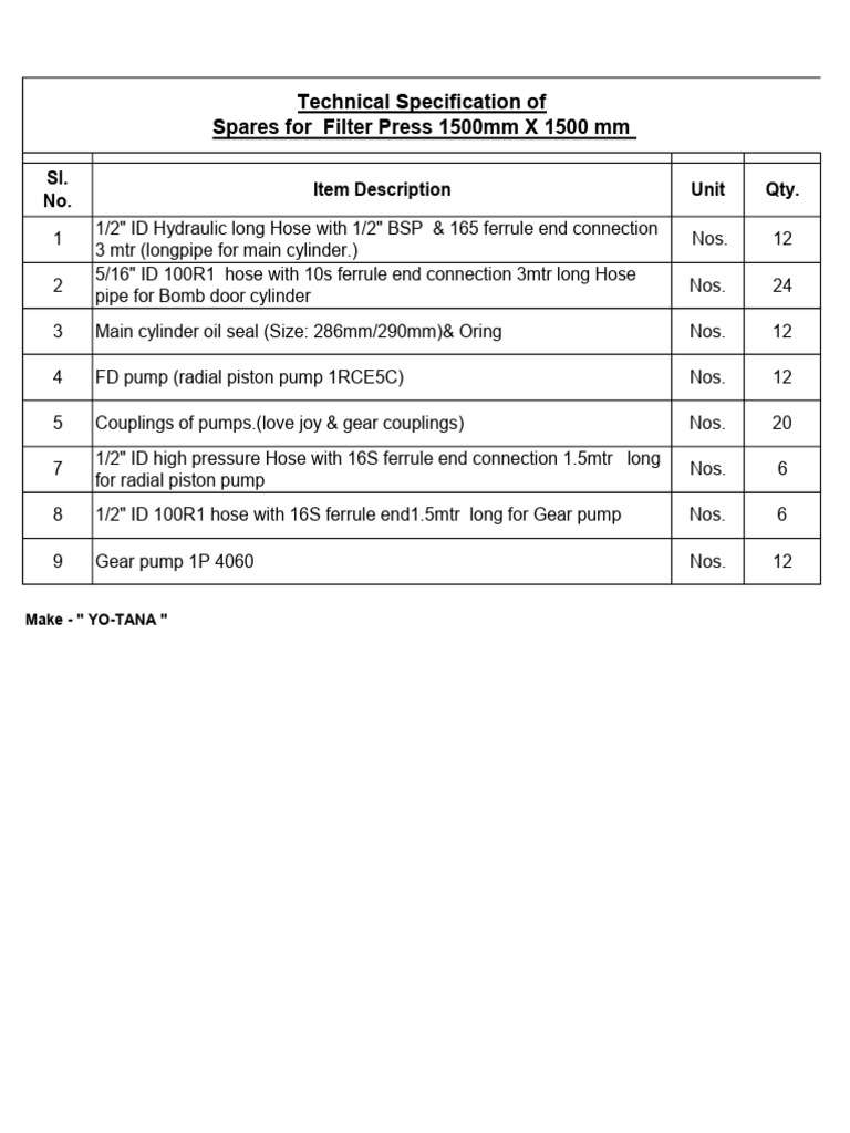 Spares For Filter Press Specification 2024-12!21!11!29!27 | PDF