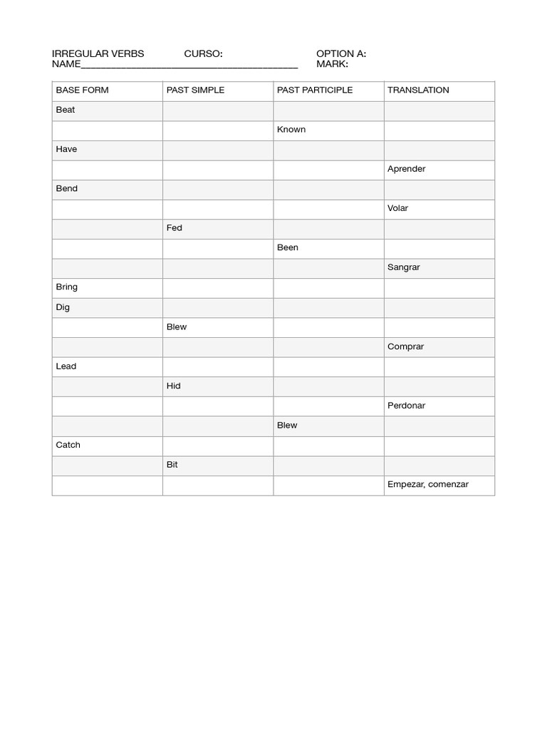 Irregular Verbs Study Guide | PDF