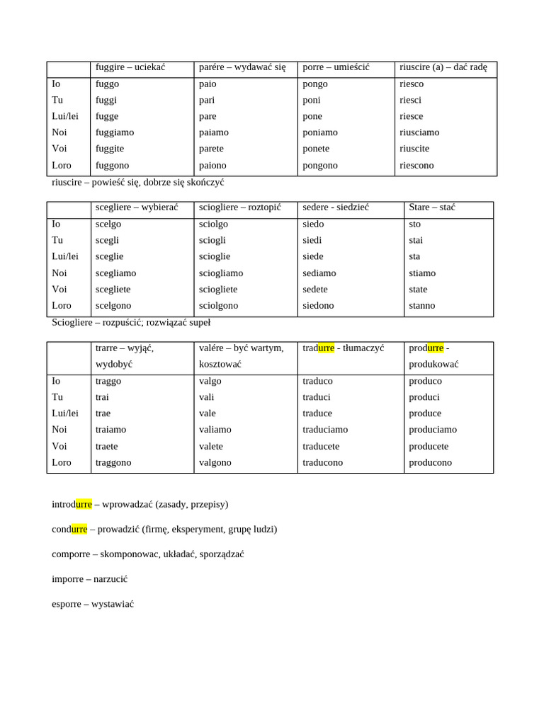 Presente Indicativo - Verbi Irregolari, Odmiany | PDF