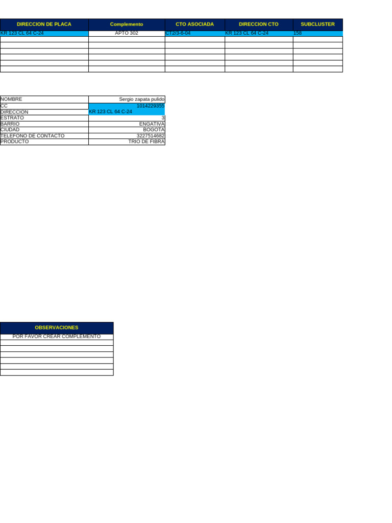 Creacion HHPP Lesner | PDF