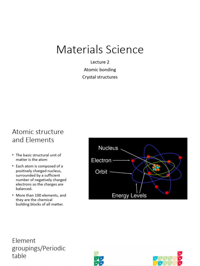 Materials Science Basics | PDF | Chemical Bond | Crystal Structure
