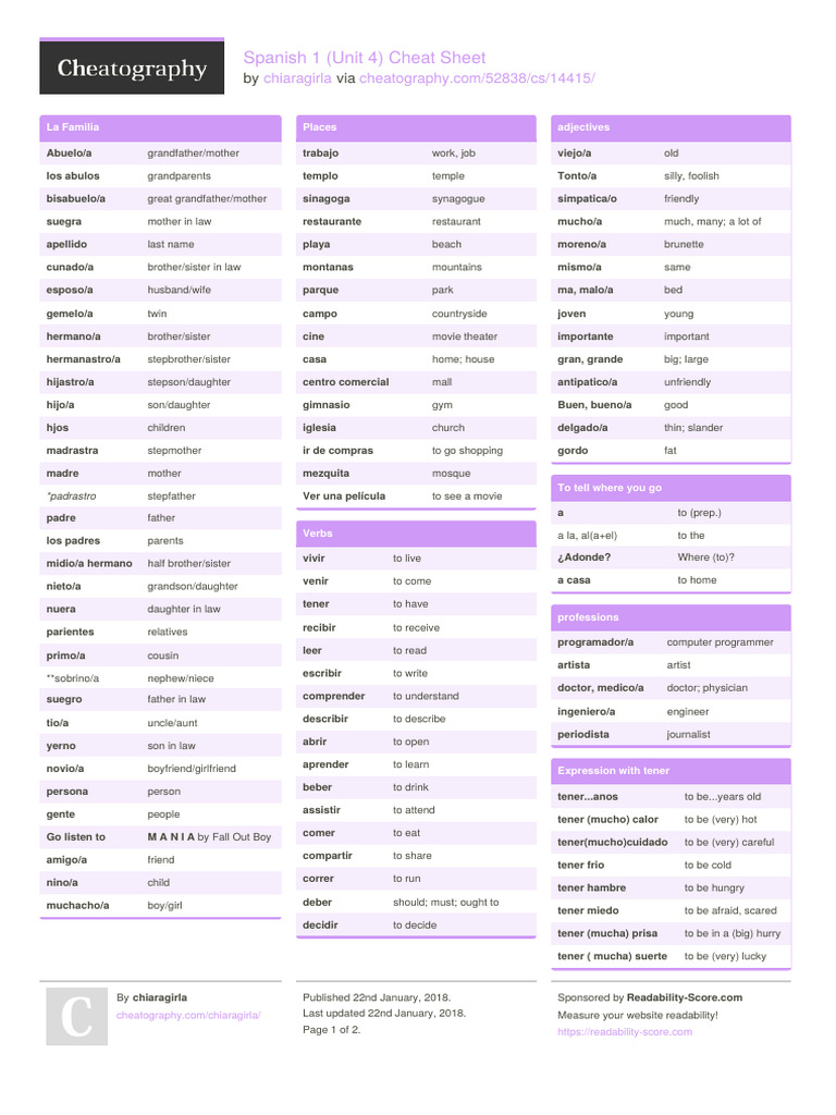 Chiaragirla - Spanish 1 Unit 4 | PDF