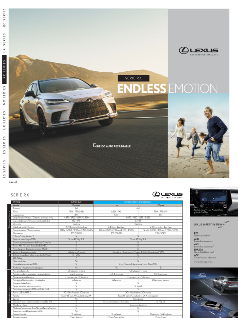 Lexus RX H Ficha Tecnica | PDF | Estilos de carrocería | Tecnologías ...