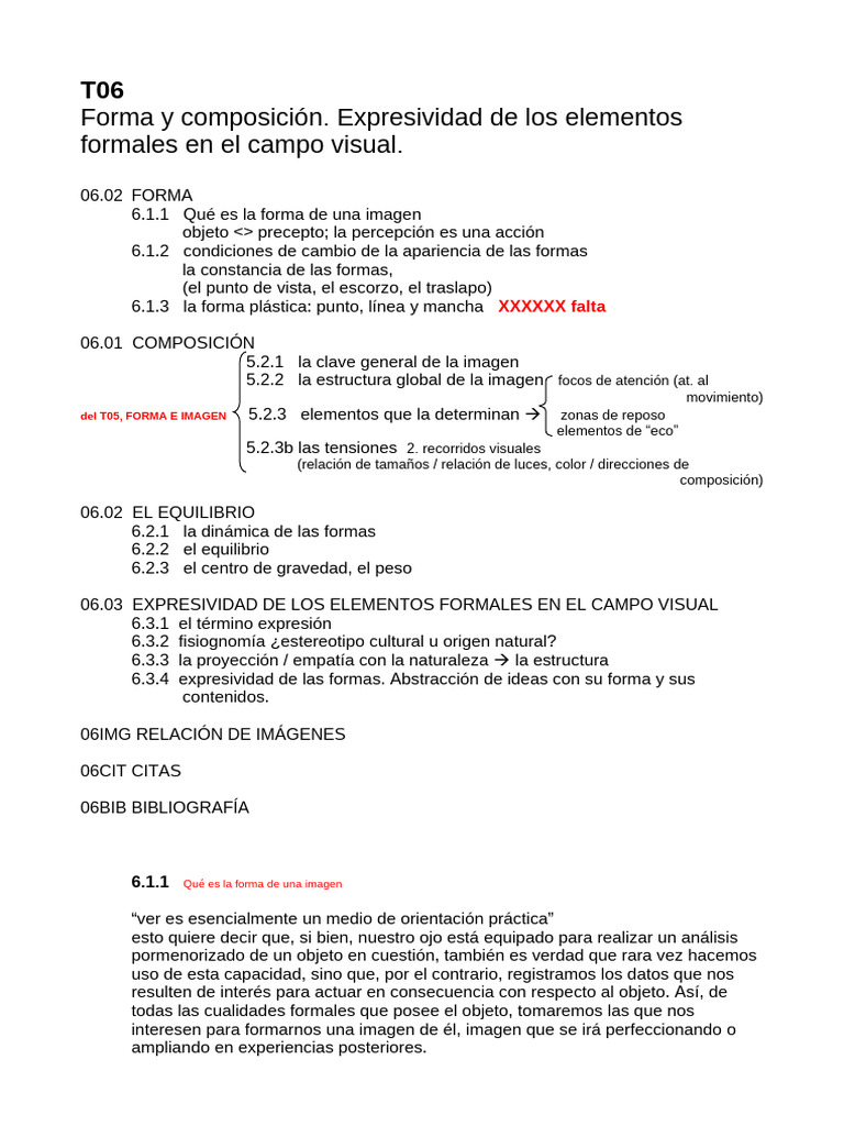 T06 FORM-COMPOSICIÓN-EXPRESIVIDAD | PDF | Percepción | Imagen