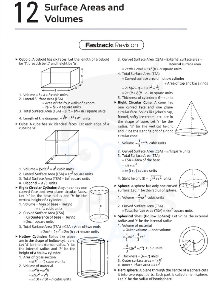 Surface Area and Volume | PDF