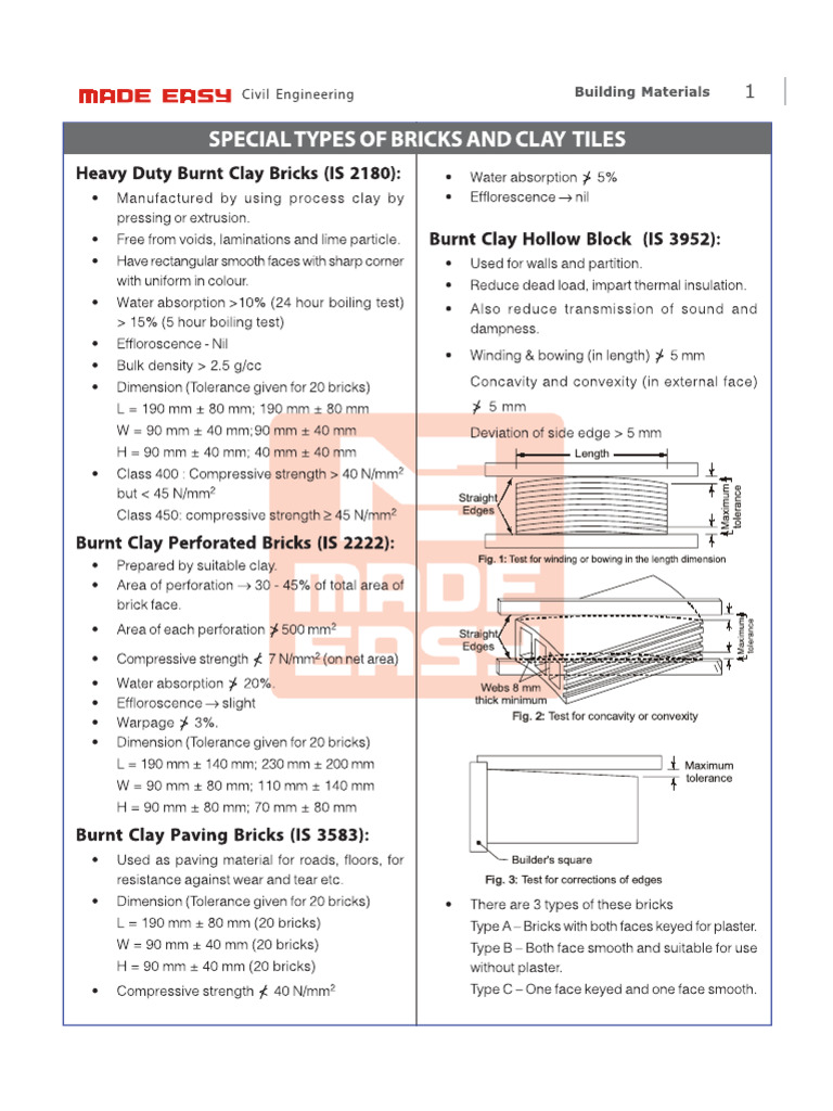 Special Types of Bricks & Clay Tiles | PDF