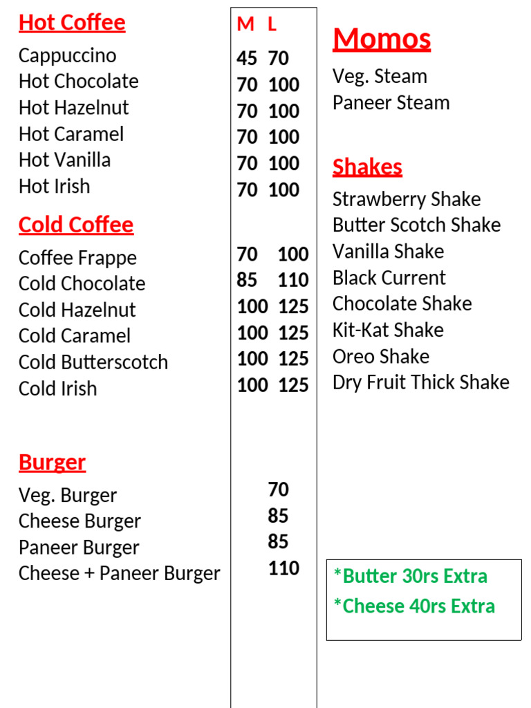 Zomato Menu cafe Latte | PDF