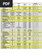Welder Skill Matrix Sheet | PDF | Welding | Construction