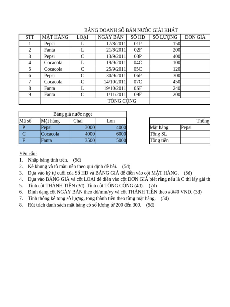 DulieuBaitap Ex5 | PDF