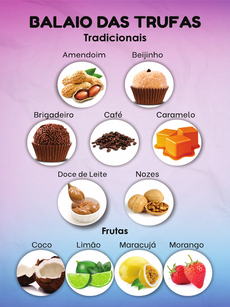 Cardápio Trufas-2 | PDF