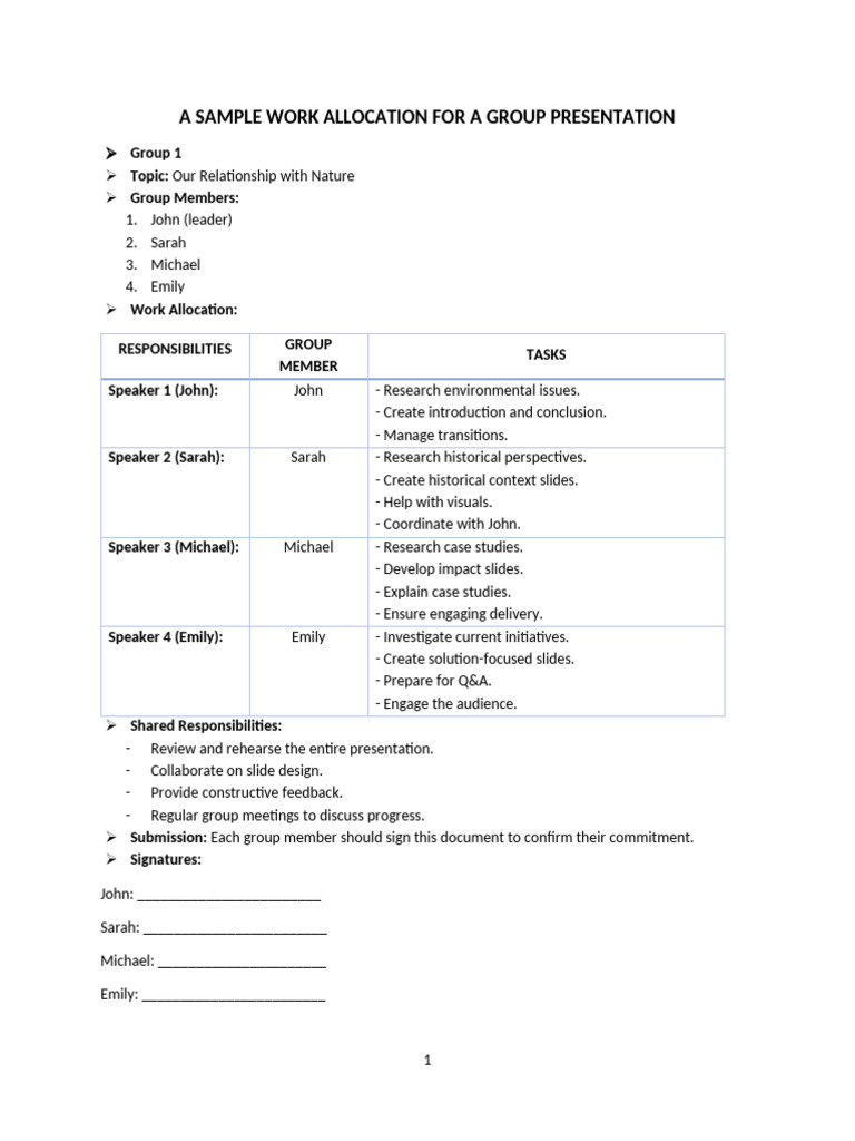 A Sample Work Allocation For A Group Presentation | PDF
