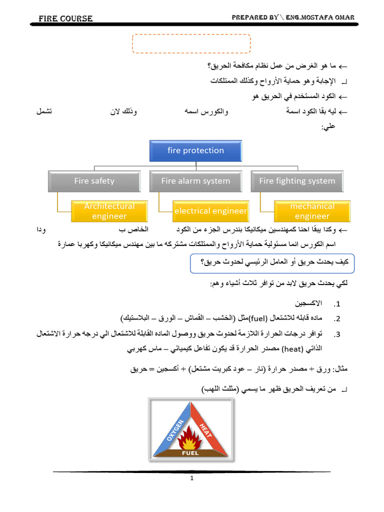 Firefighting Coures | PDF