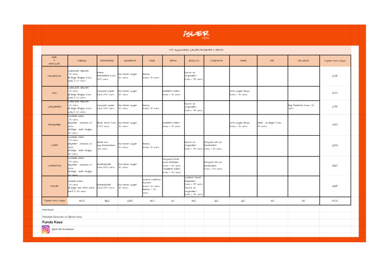 Takvim Tyt MF 3. Hafta 1 | PDF