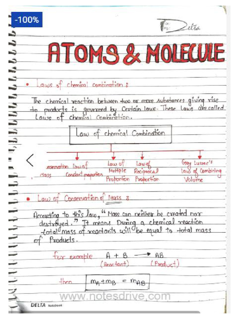 Class 9 Science Atoms and Molecules | PDF