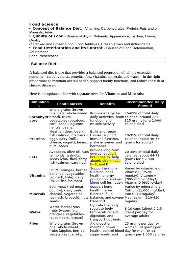 Food Science | PDF | Dietary Fiber | Diet & Nutrition