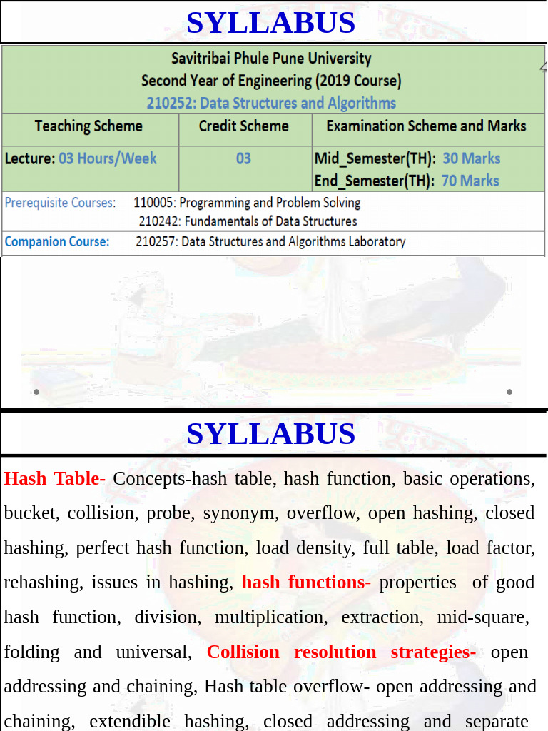 Unit 1 Dsa Hashing 2022 Compressed 1 | PDF | Theoretical Computer Science | Applied Mathematics