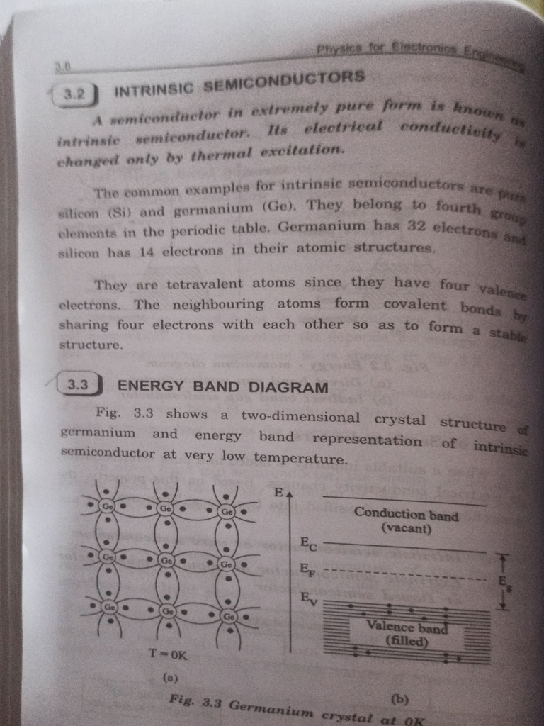 Physics Unit 2 | PDF