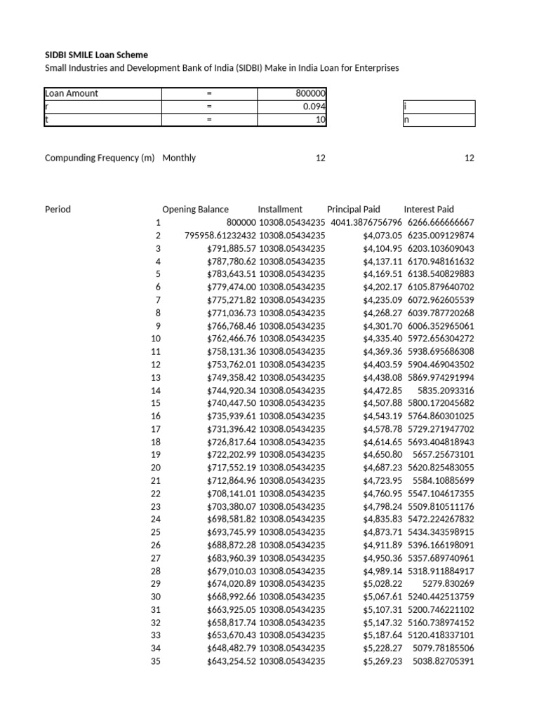 PFP | PDF | Probability | Statistical Analysis