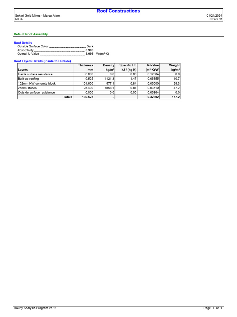 Calculation HAP Report | PDF | Ventilation (Architecture) | Duct (Flow)