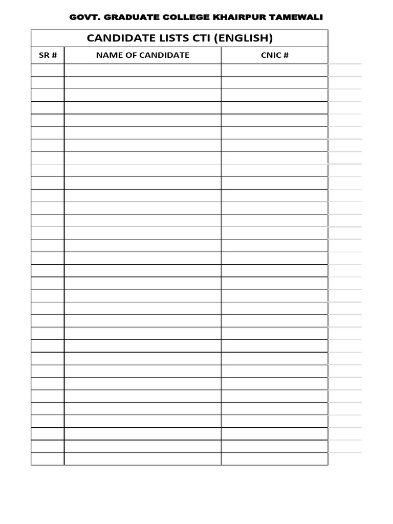 CTI English Selected Candidates List | PDF | Banu Hashim