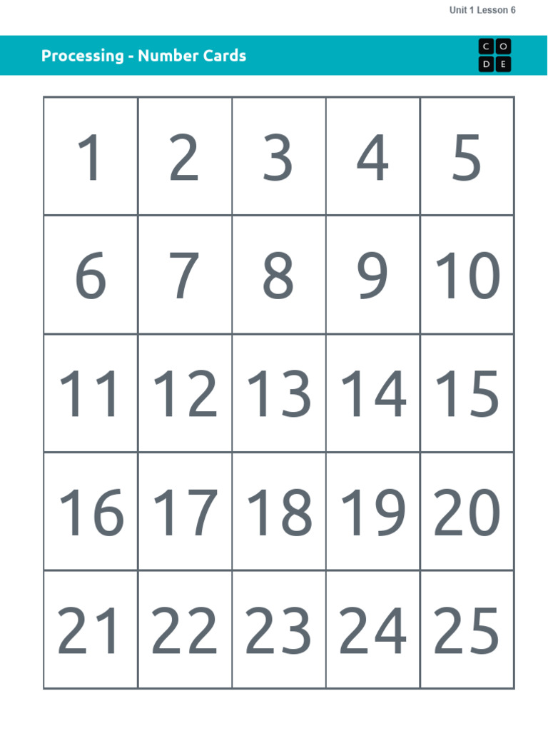 Processing - Number Cards | PDF