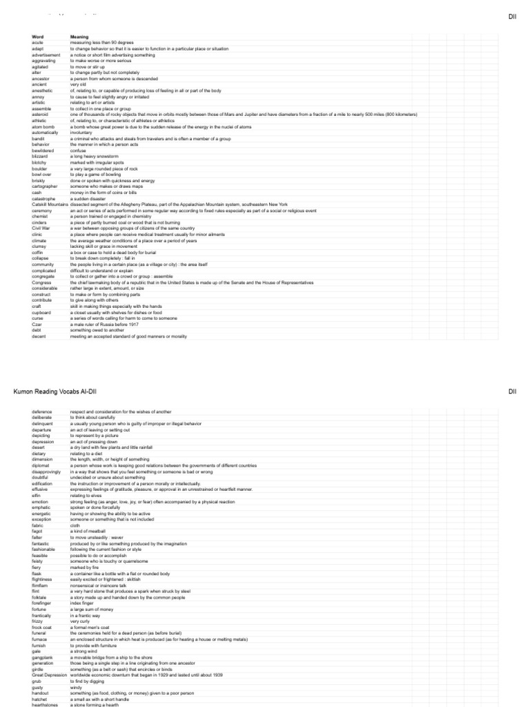 Vocabulary List - Level DII | PDF