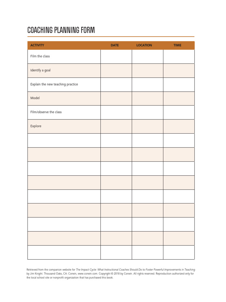 Coaching Planning Form | PDF