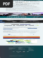 Europe - Detailed MapChart | PDF | Computing | Software