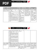 Organigrama Estructural Nominal y Funcional | PDF | Enseñando | Aprendizaje