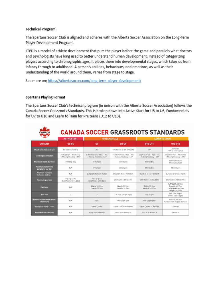 Technical Program | PDF