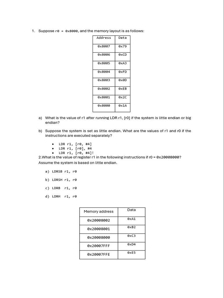 load_store_exercise | PDF