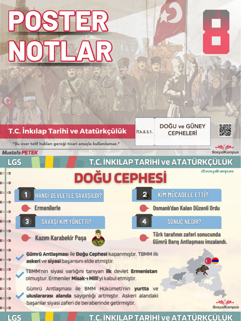 Poster Notlar_LGS_Doğu ve Güney Cepheleri (SosyalKampüs) | PDF
