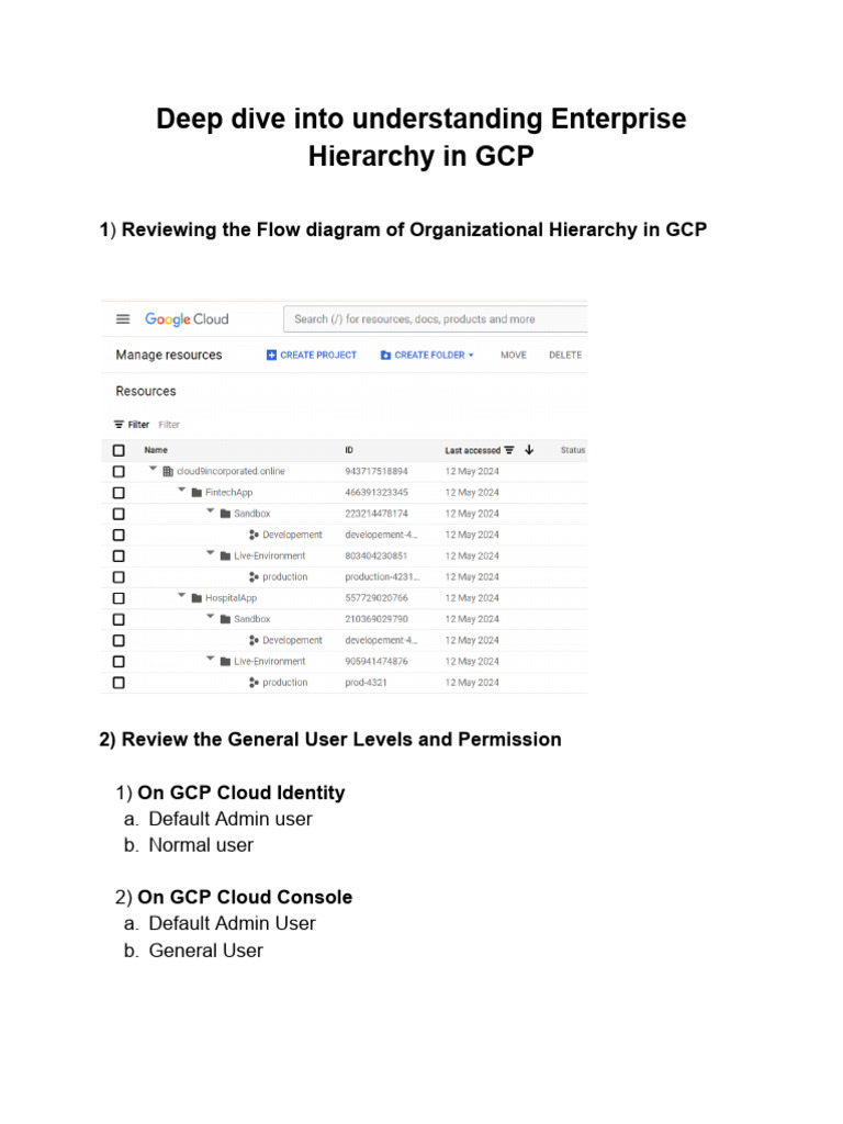 Deep Dive Into Understanding Enterprise Hierarchy in GCP | PDF