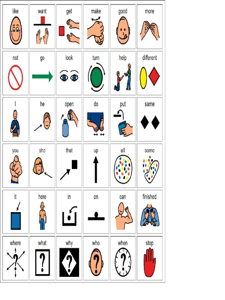 Project Core DLM Top 36 Core 1 | PDF