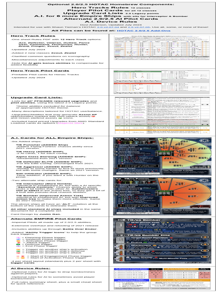 HOTAC 2.0/2.5 Homebrew Components | PDF