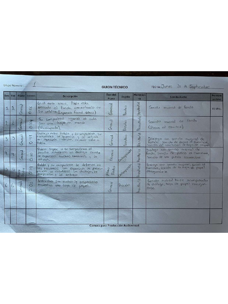 Guion Tecnico | PDF