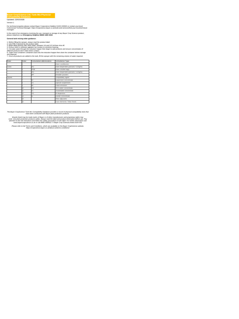 Bayer CropScience Tank Mix Database - All Products | PDF | Bayer ...