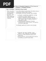 Buffalo Concussion Treadmill Test Guide | PDF | Myocardial Infarction ...