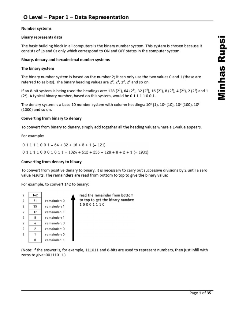 Paper 1 - OL - Revision Guide - Data Representation - 2025 | PDF | Data Compression | Computing