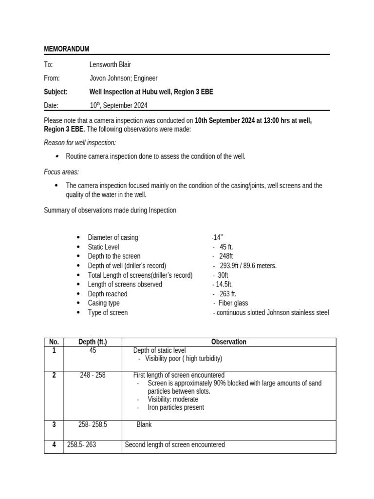 Hubu Well Camera Inspection Report | PDF | Materials