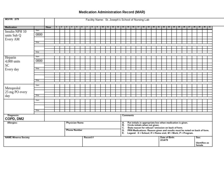 Med Admin Sheet For Copd Competency | PDF
