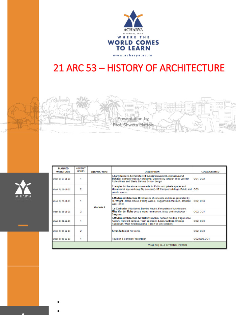 Module 3 - Modern Architecture II, III & IV - Lecture Notes | PDF ...