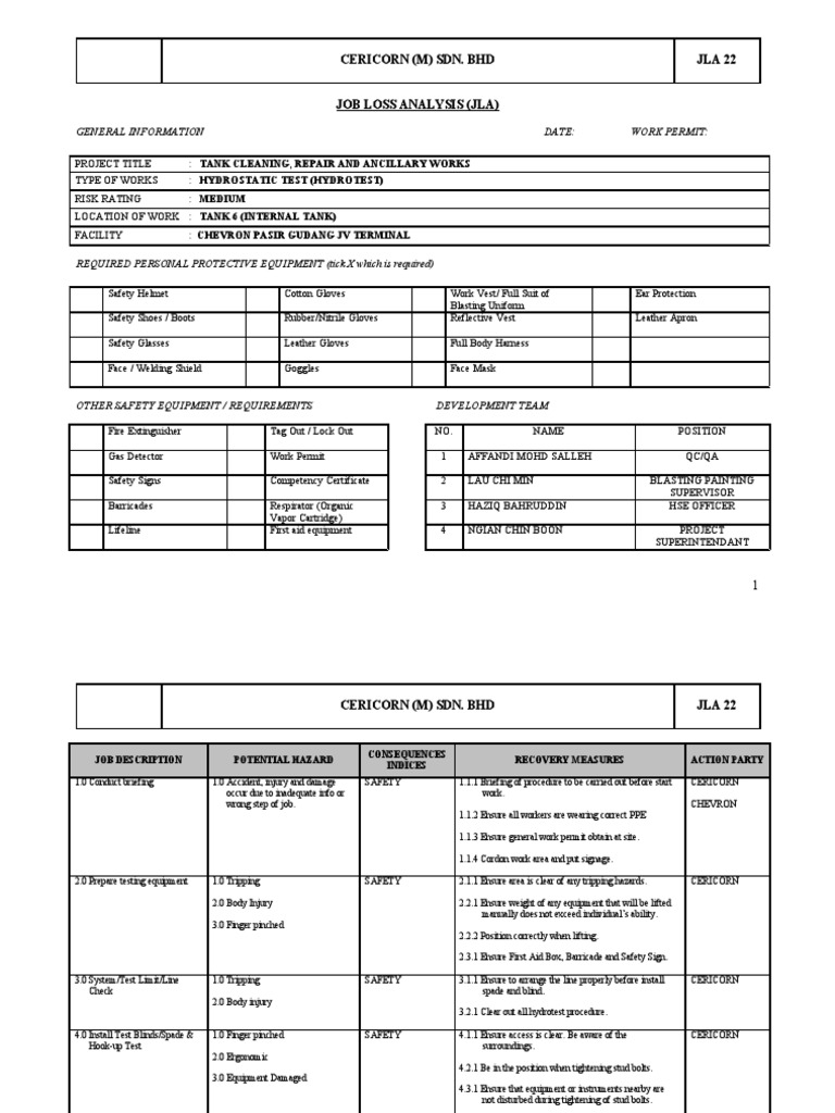 Jla 22 Pressure Hydrotest | Personal Protective Equipment | Safety