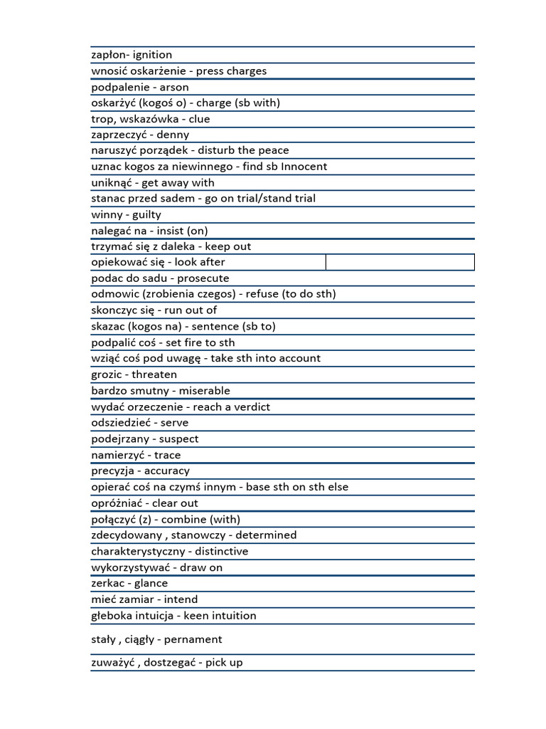 Slowka 2 Strony | PDF