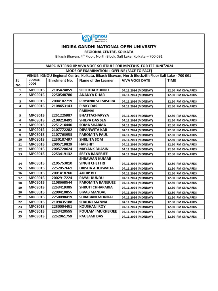 Mapc Internship Viva Voce - 0624 - Final | PDF | Bengal