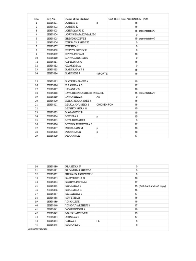 24even Envr Mov Gradebook - CA | PDF