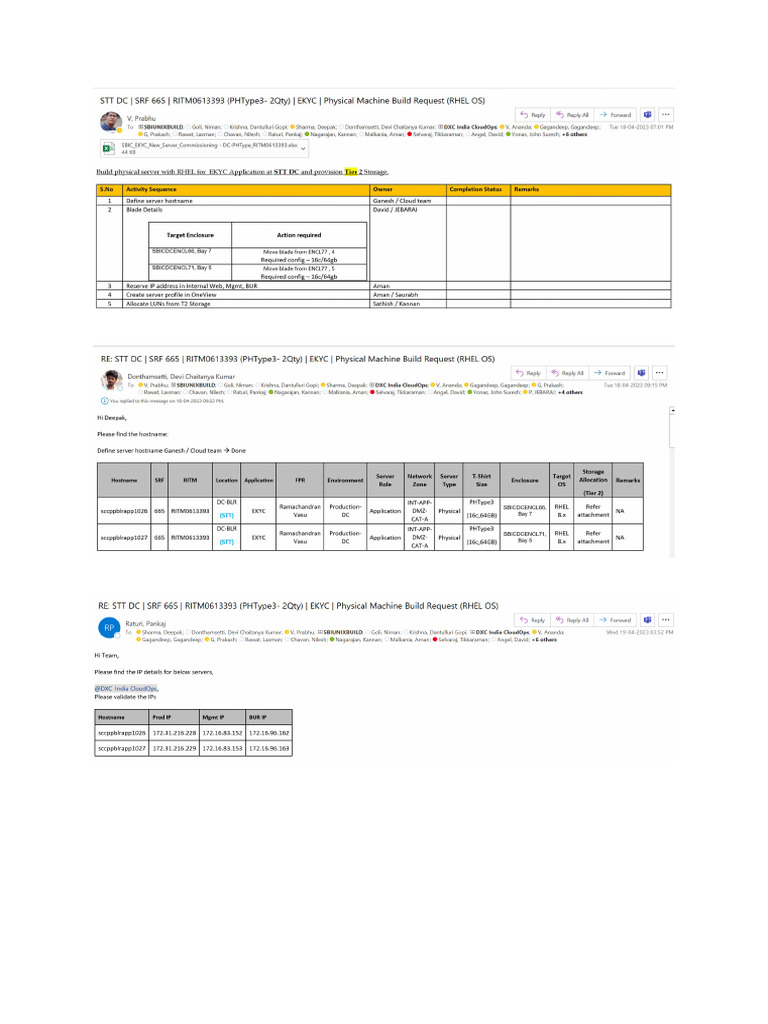 Artifacts EKYC SRF 665 | PDF