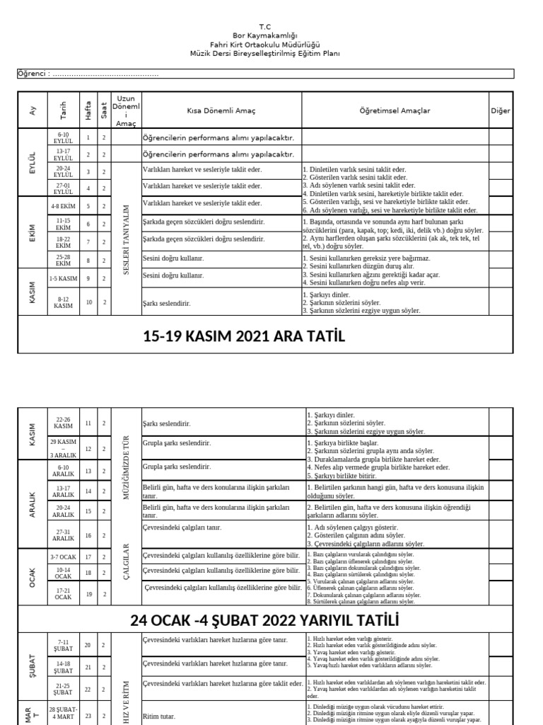Mzik | PDF